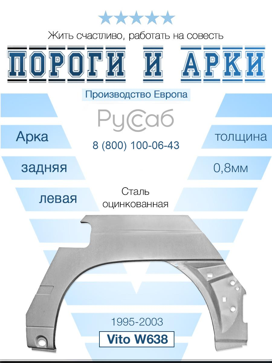 Арка левая для Mercedes Vito W638 1995-2003 (Potrykus)