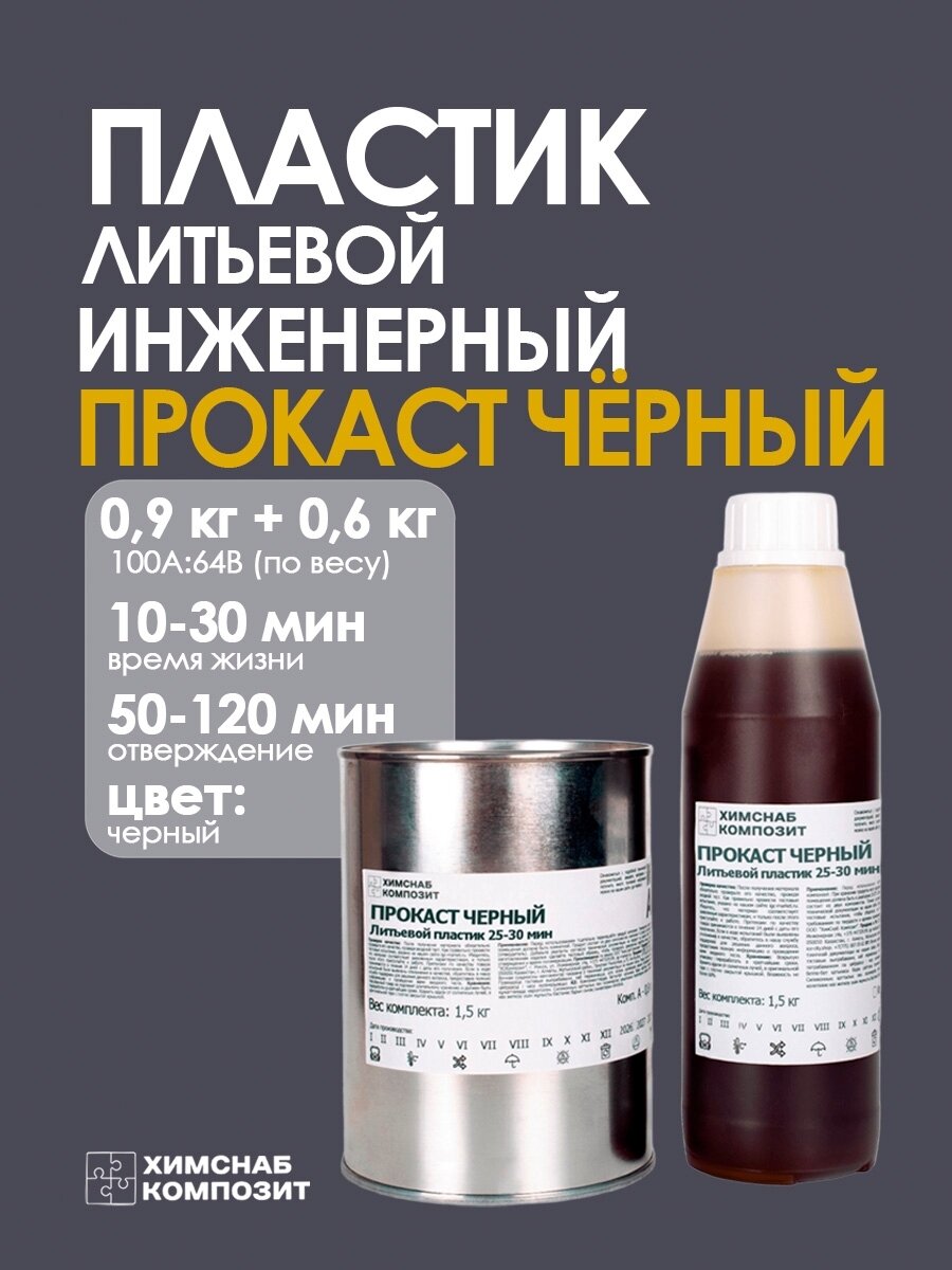 Литьевой пластик инженерный, АБС пластик, Прокаст черный 1,5 кг