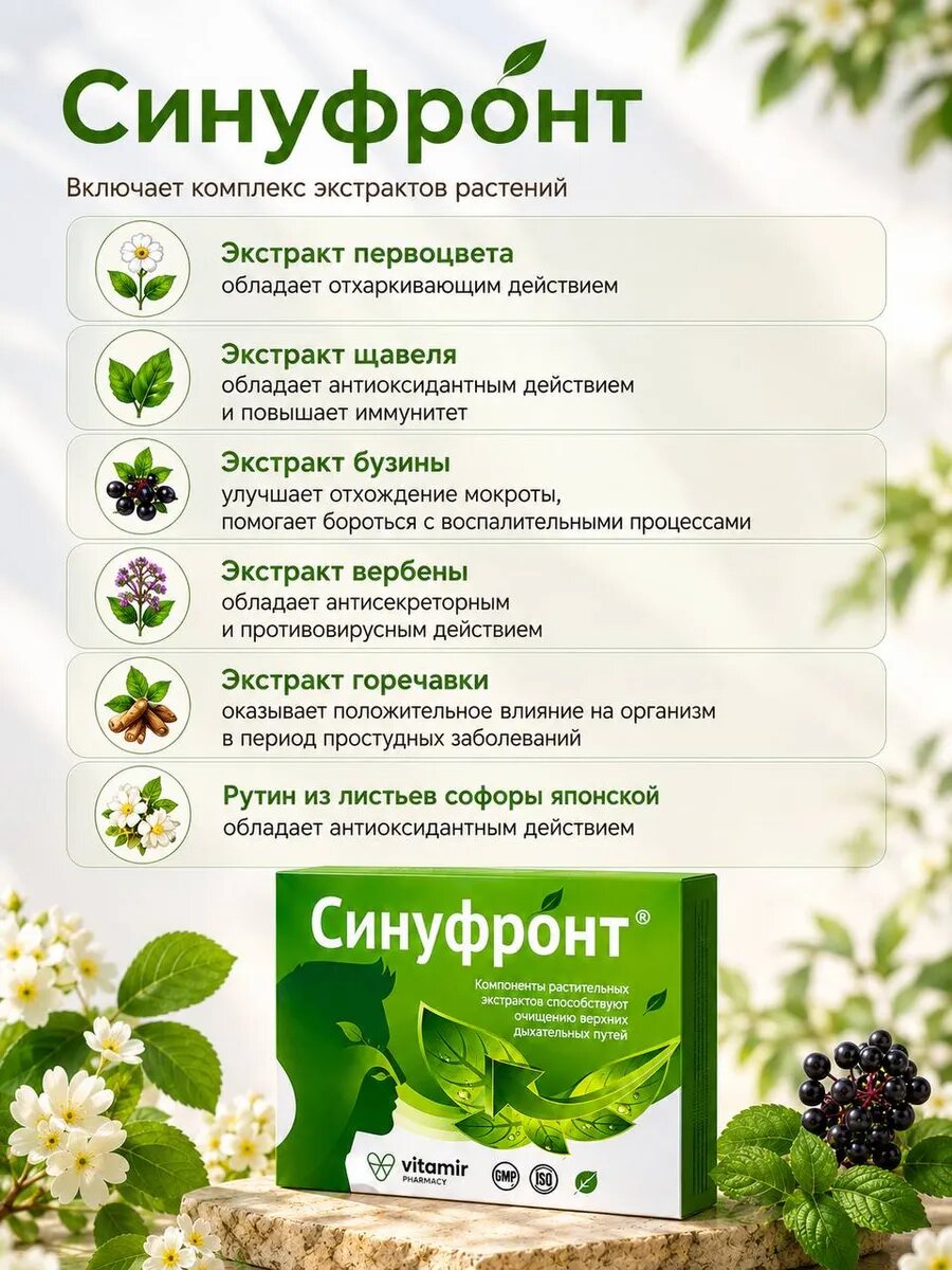 Синуфронт таблетки при насморке для очищения верхних дыхательных путей №50 — фото 1