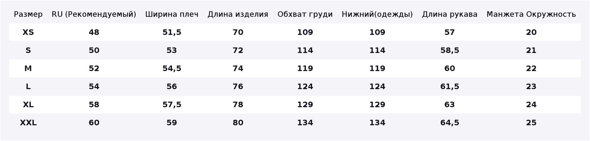 Рубашка Guuka, размер M, синяя клетка — фото 1