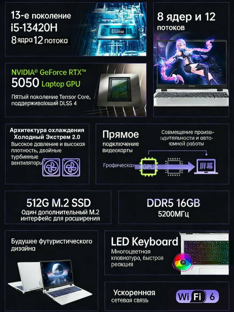 Игровой ноутбук Colorful G15/P15, i5-13420H, RTX5050, 16ГБ/1ТБ, Русская раскладка — фото 1