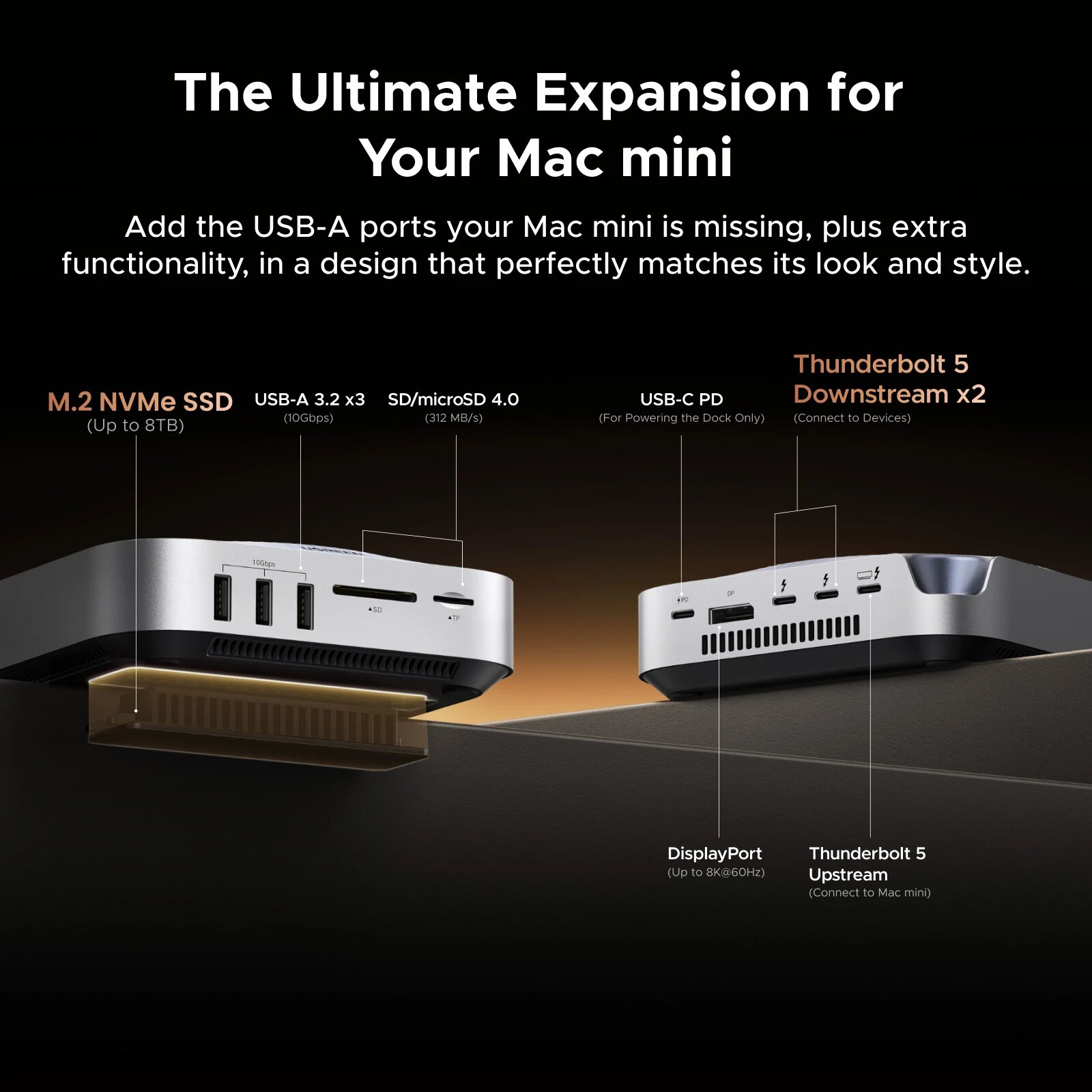 UGREEN Thunderbolt 5 Docking Station для Mac Mini EU Adapter — фото 1