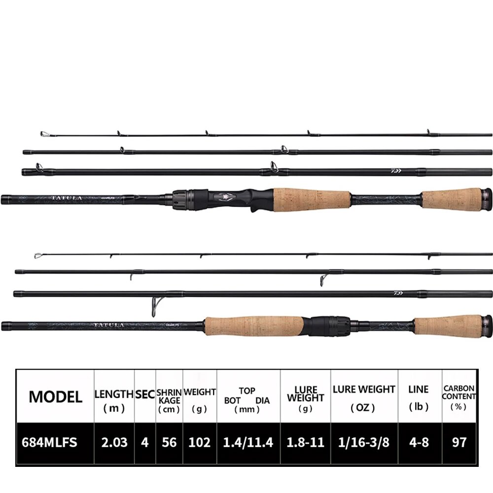 Daiwa Tatula Travel 684MLFS, 2.03м, 4 сек, спиннинг