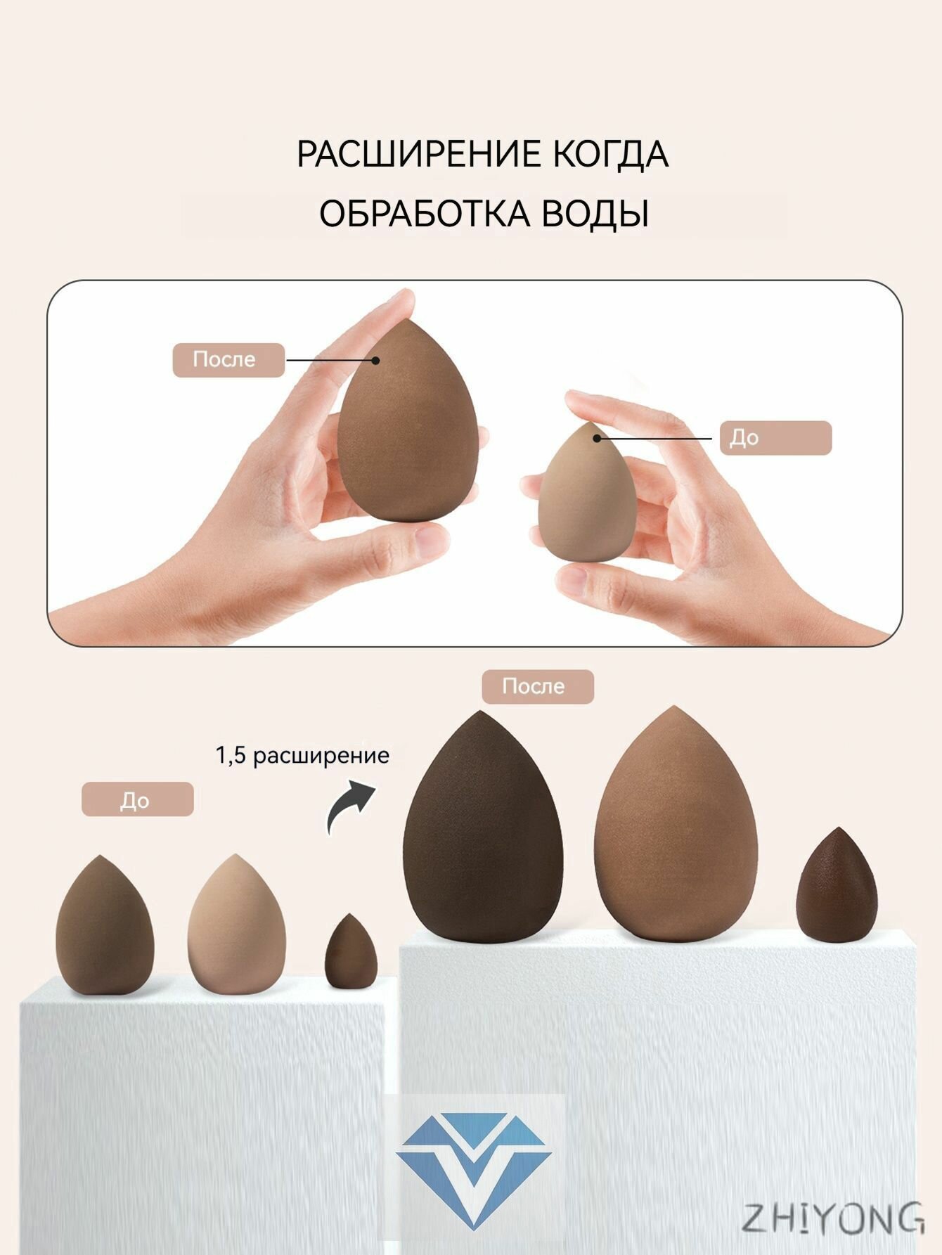 Спонж косметический — фото 1
