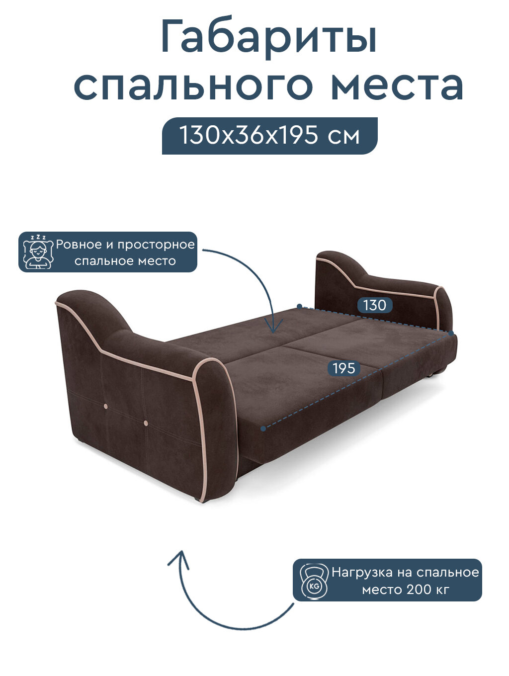 Диван-кровать Мебель-Арс Френсис, книжка, 130×195 см, беспружинный, размер 233×105×90 см, микровелюр, кордрой темный — фото 1