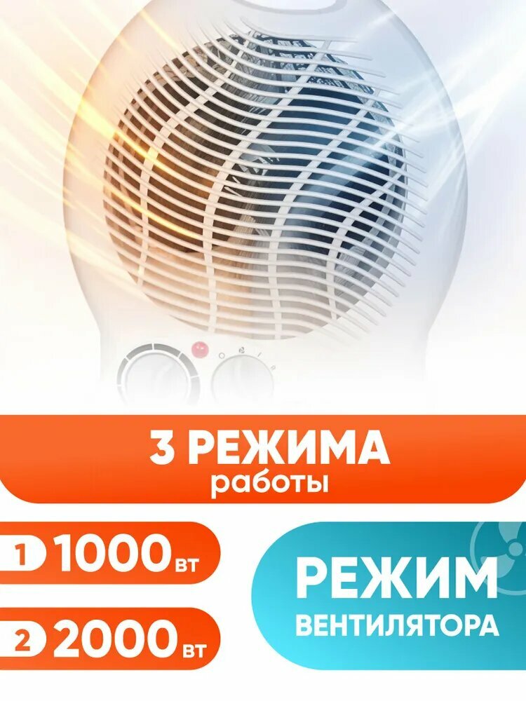 Тепловентилятор, ТВС-2 РЕСАНТА (2000вт; ветерок обогреватель) — фото 1