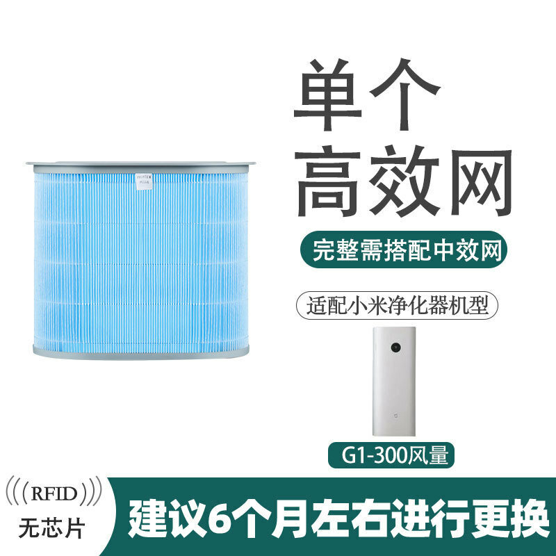 Высокоэффективный фильтр для очистителя воздуха Mi Home New Air Purifier G1 300 CFM совместимость с моделями Xiaomi