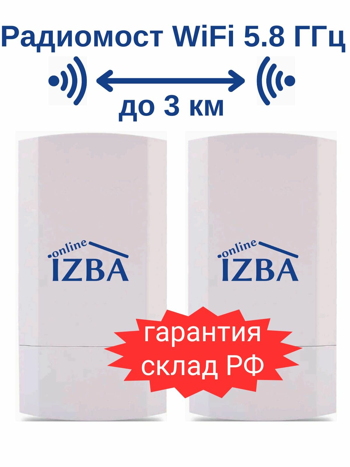 Радиомост 5 ГГц WiFi мост до 3 км, Точка доступа Online IZBA cpe 200, 2 шт