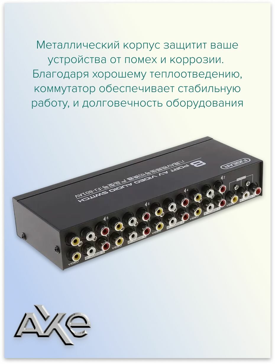 AXE Коммутатор, черный — фото 1