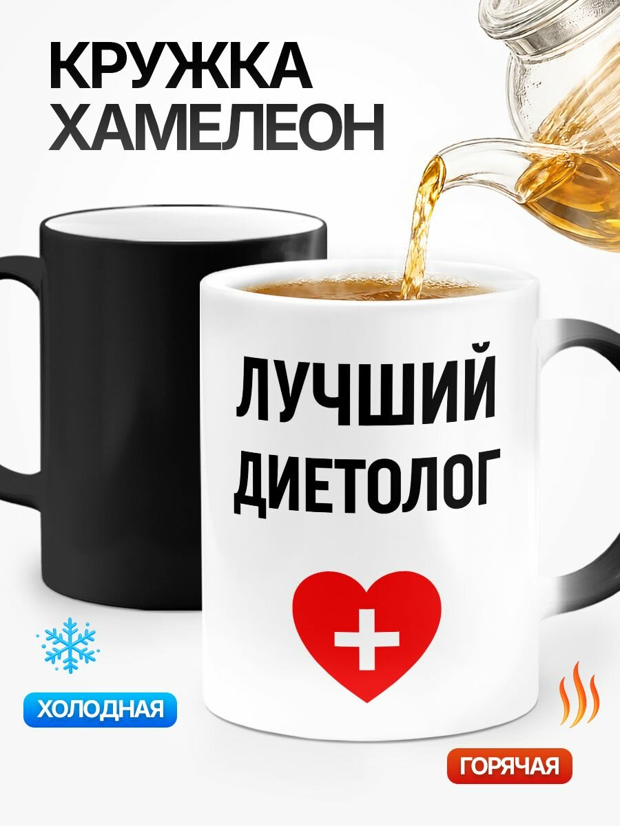 Кружка хамелеон подарок врачу Лучший Диетолог