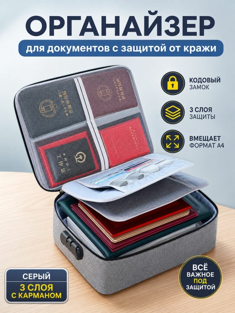 Органайзер для документов папка для бумаг офисный
