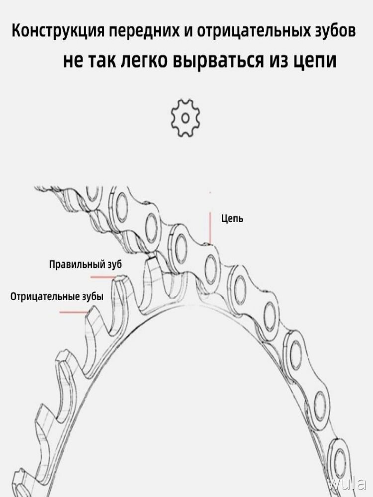 Звезда для велосипеда — фото 1