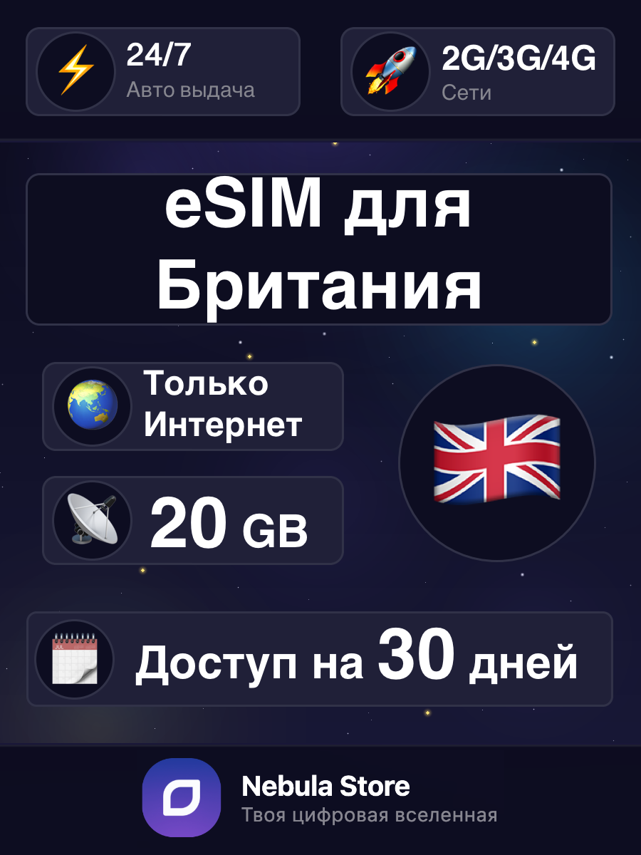 ESIM Великобритания | Интернет | 20 ГБ на 30 дней | 4G | Для телефона и планшета - автовыдача 24/7