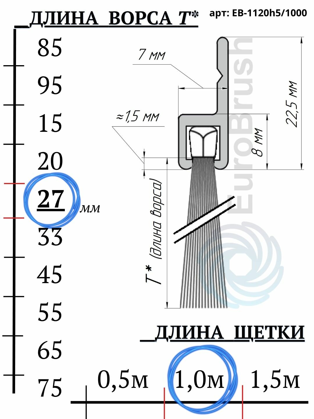 Щетка под ворота - линейный уплотнитель 1000 мм, ворс 27 мм для дверей калиток ворот откатных распашных EB-1120h5/1000