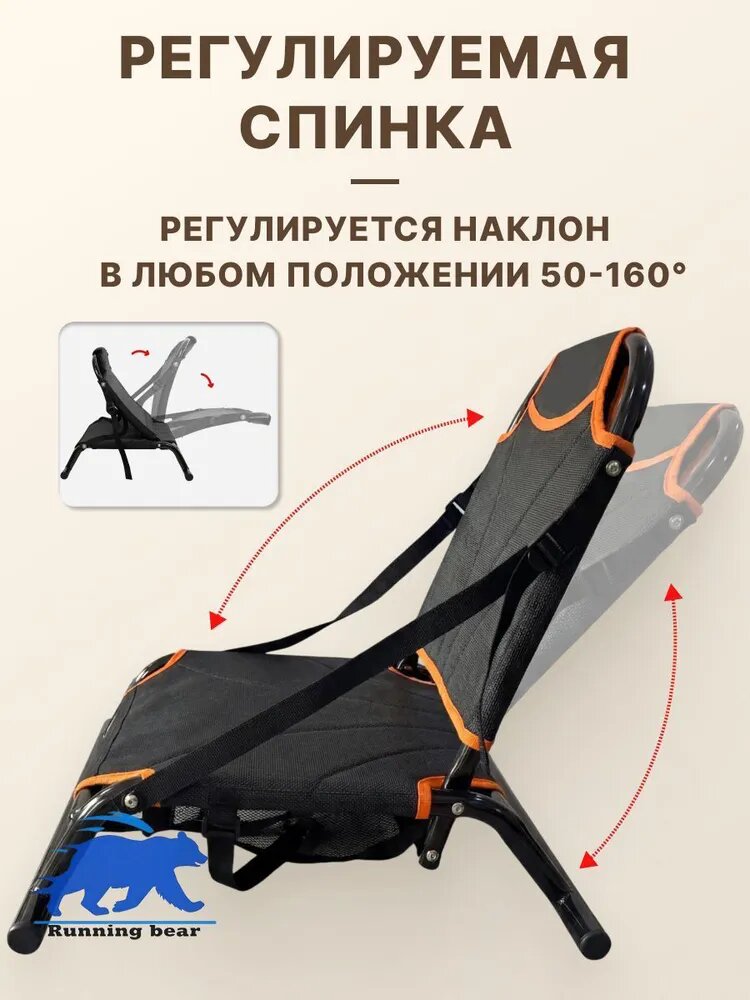 Сиденье для SUP-доски — фото 1