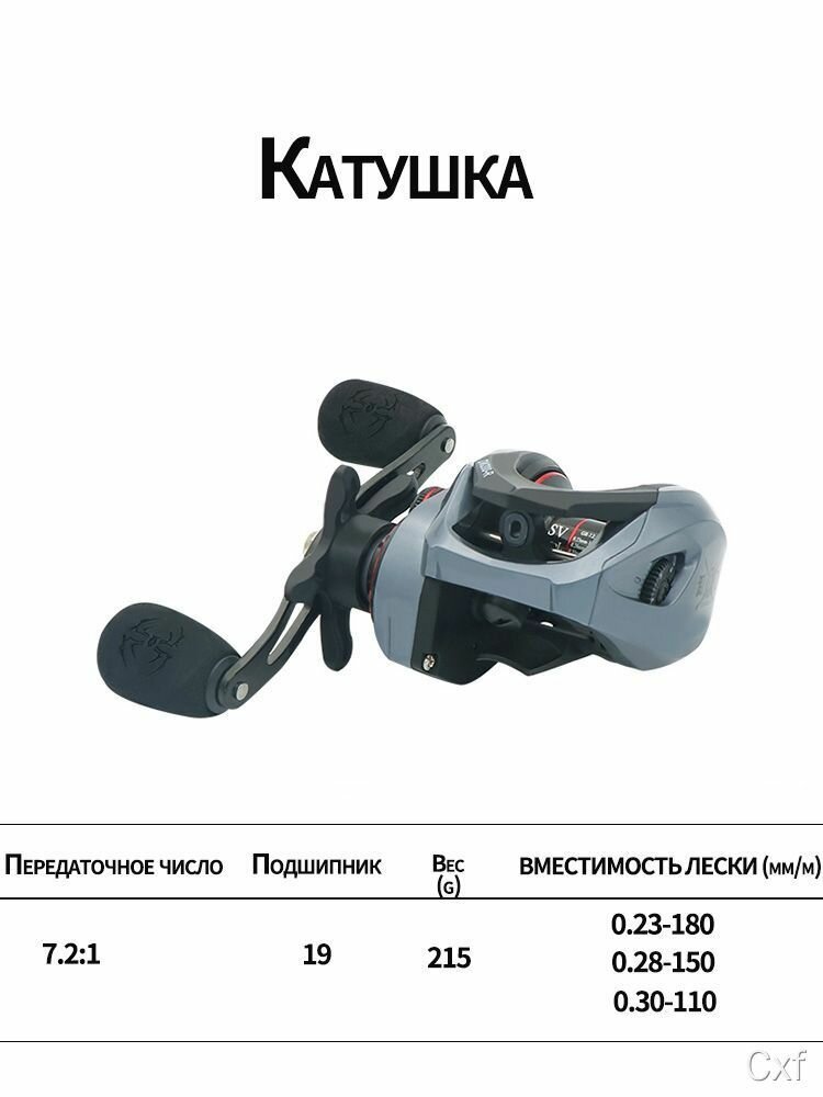 Катушка — фото 1