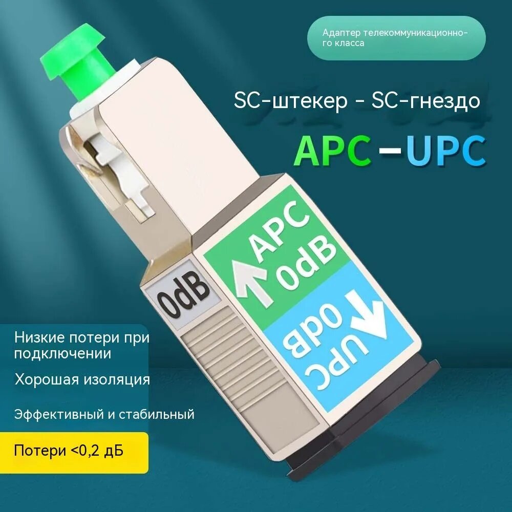 Адаптер для оптических волокон SC/APC (папа) - SC/UPC (мама), одномодовый