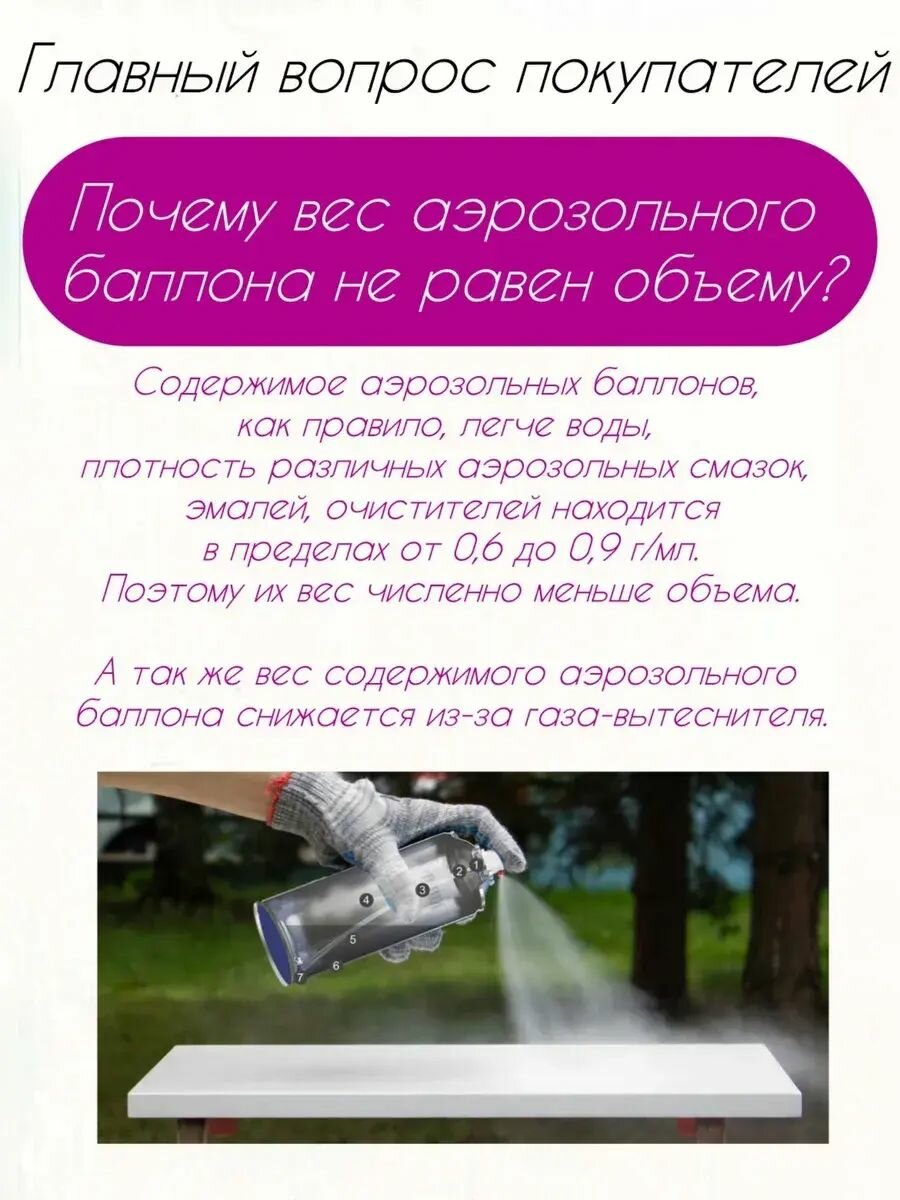 Грунт KUDO KU-2001, универсальный, алкидный, аэрозоль, серый, 520 мл — фото 1