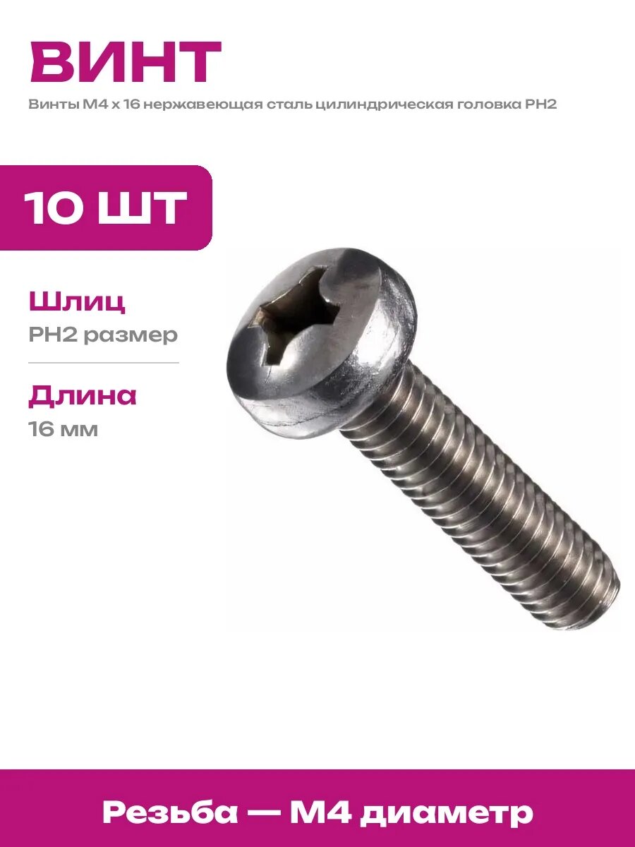 Винты М4 16 нержавейка DIN 7985 полусфера 10 штук упаковка