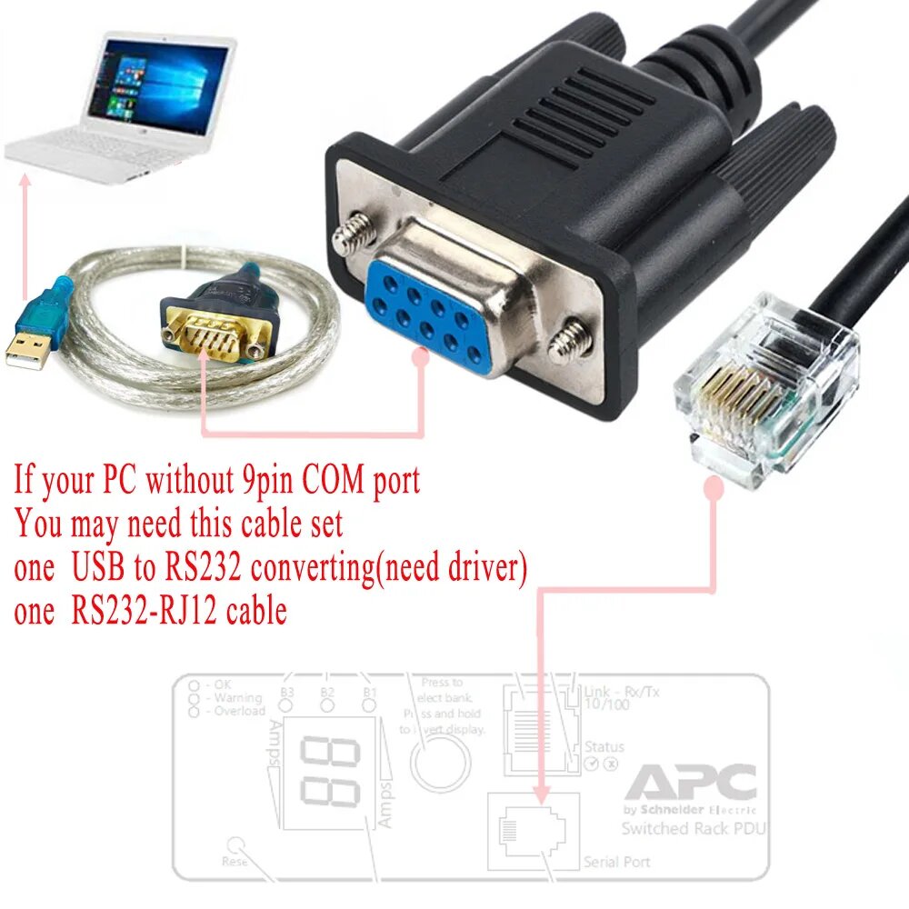 Кабель для настройки PDU SINFORCON 940-0144A DB9 RS232 RJ11