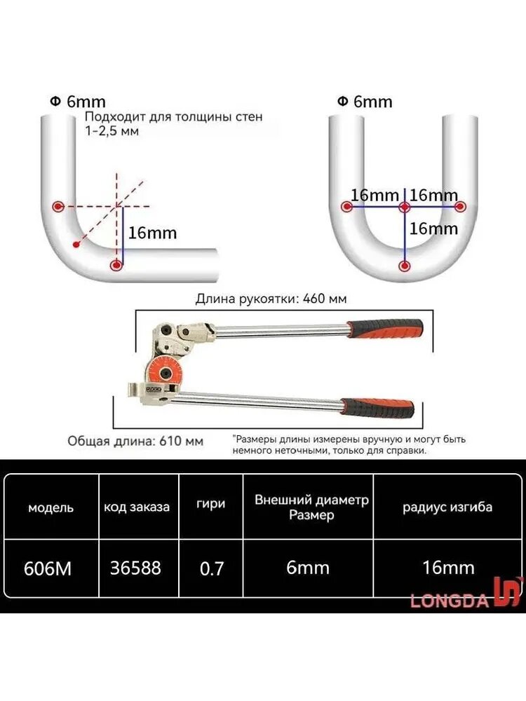 Ручные трубогибы RIDGID, ручные гибочные инструменты