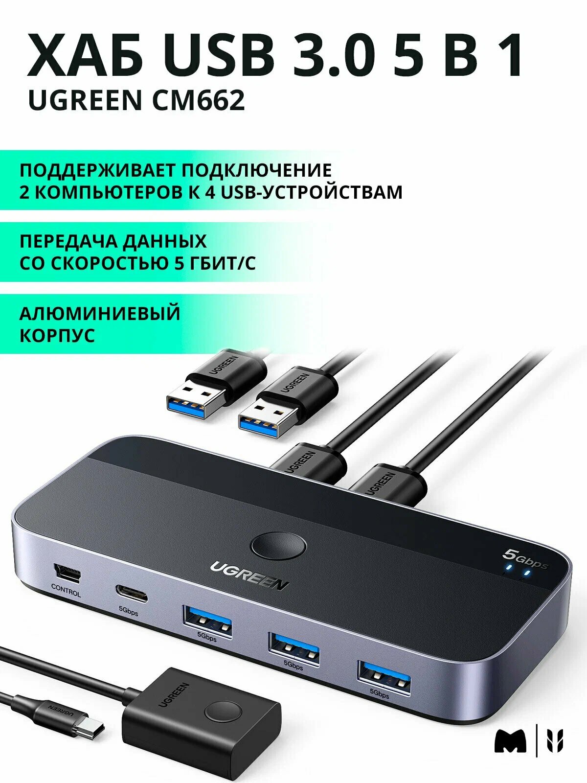 KVM переключатель концентратор USB UGREEN CM662, USB 3.0, 2 входа, 4 выхода, 5Гбит/с, Гарантия