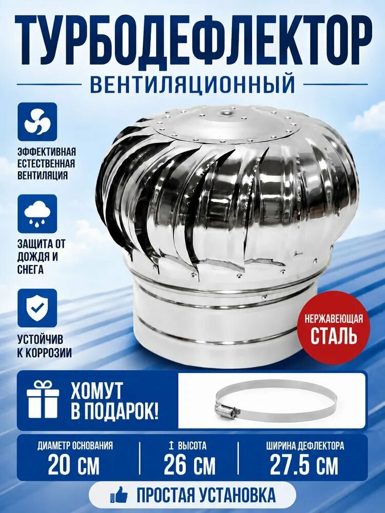 Крышный вентилятор из нержавеющей стали, тип 200C