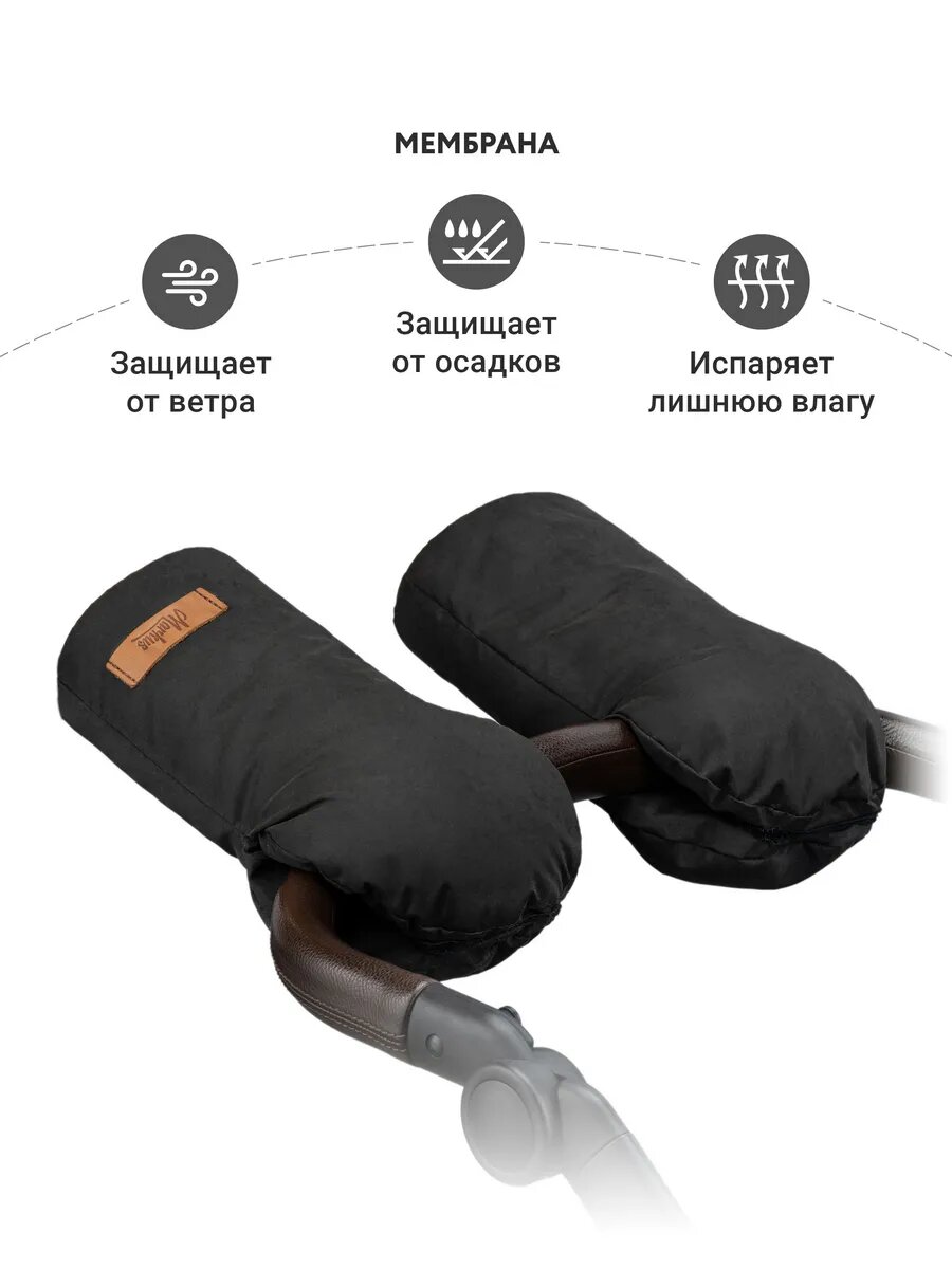 Муфта варежки на коляску зимние Markus, модель Mitt, цвет черный — фото 1