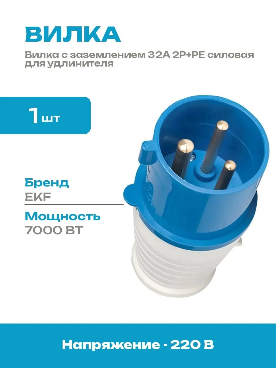 Вилка кабельная силовая 2Р+РЕ 32А для электрооборудования