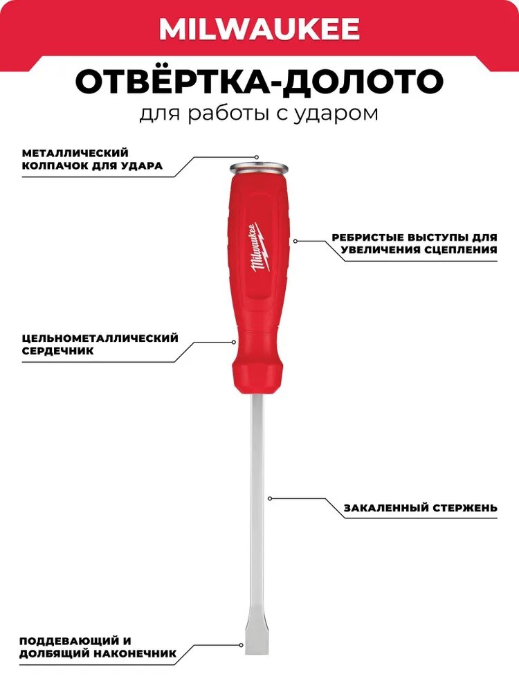 Отвертка-долото Milwaukee для работы с ударом