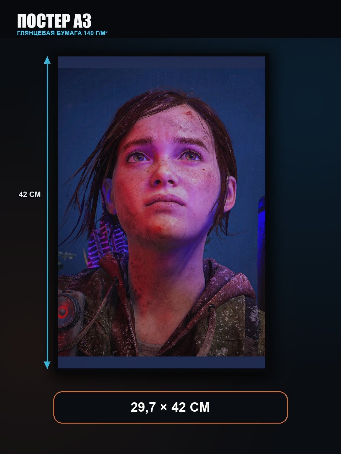Постер The Last of Us Истории — детализированный игровой A3