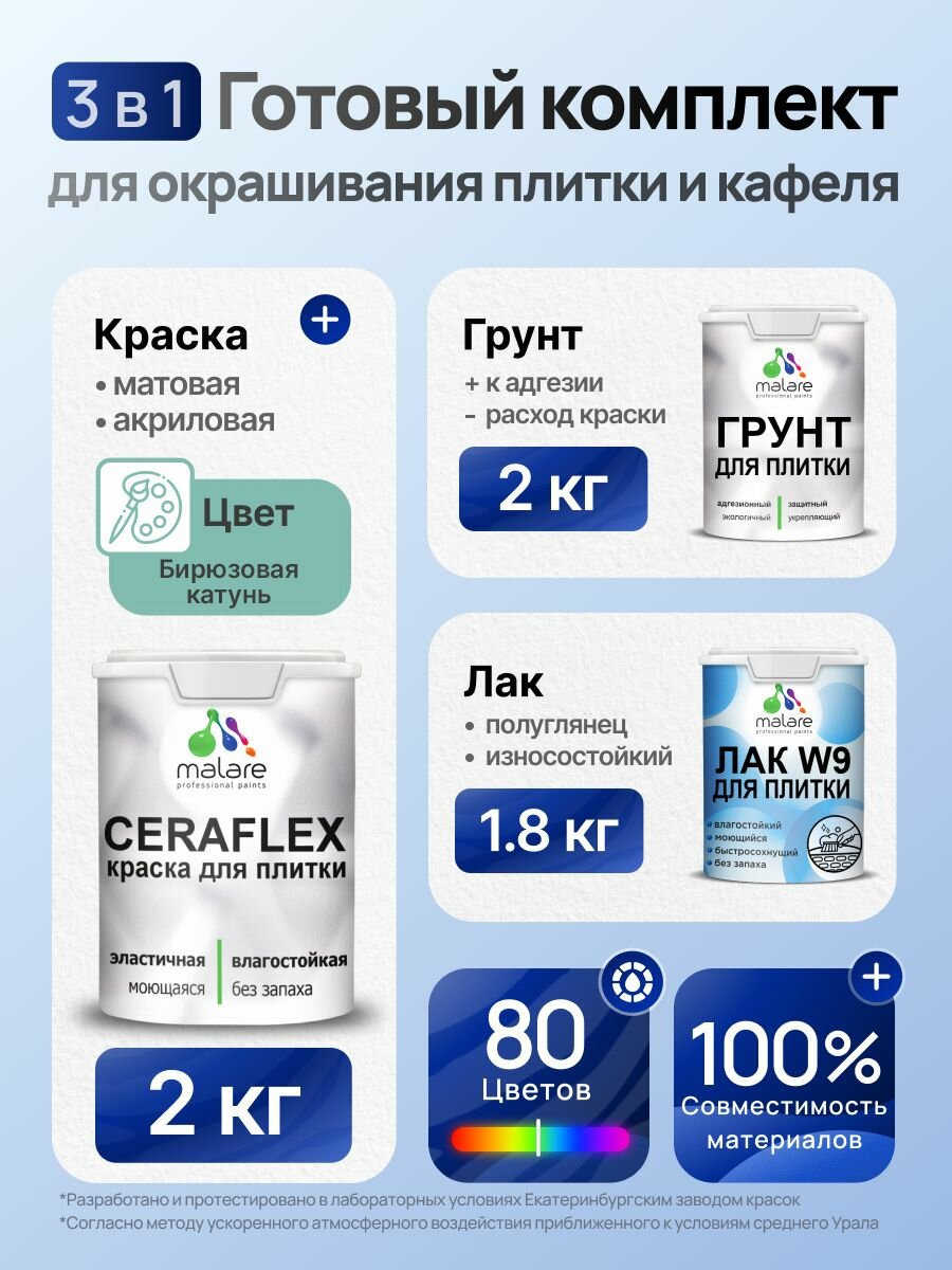 Комплект Malare для окрашивания плитки и кафеля (2кг грунт + 2кг краска + 1.8кг лак), акриловый, без запаха, цвет бирюзовая катунь