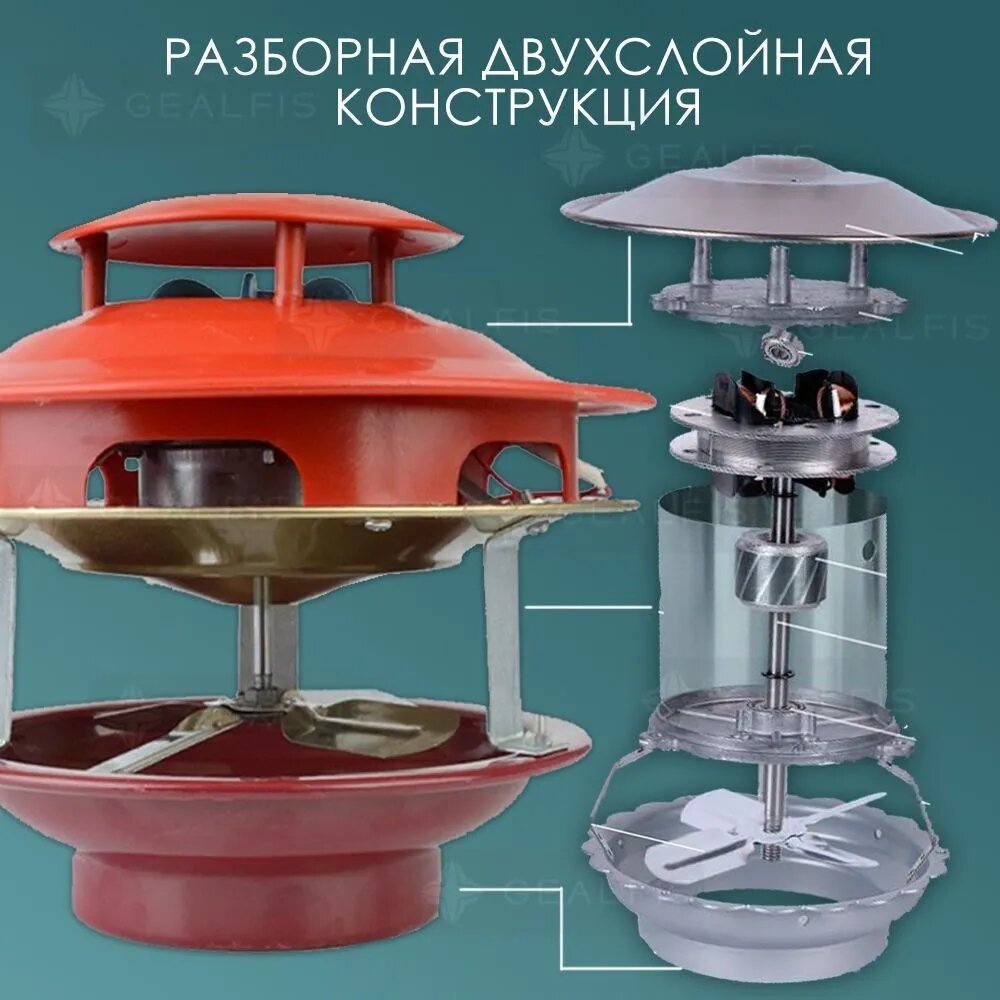 Вентилятор вытяжной для дымоходов, 80 Вт, осевой, алюминий, подходит для диаметра 11-20 см — фото 1