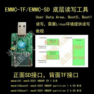 Переключатель чтения/записи EMMC