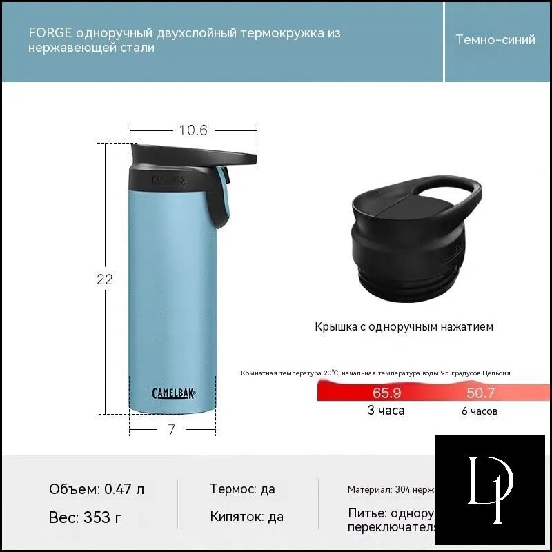 Camelbak Термокружка, 0.47 л