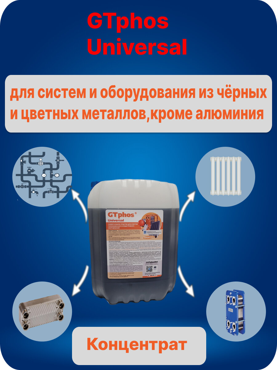 Средство для промывки теплообменного оборудования Gtphos@Universal 10 кг.