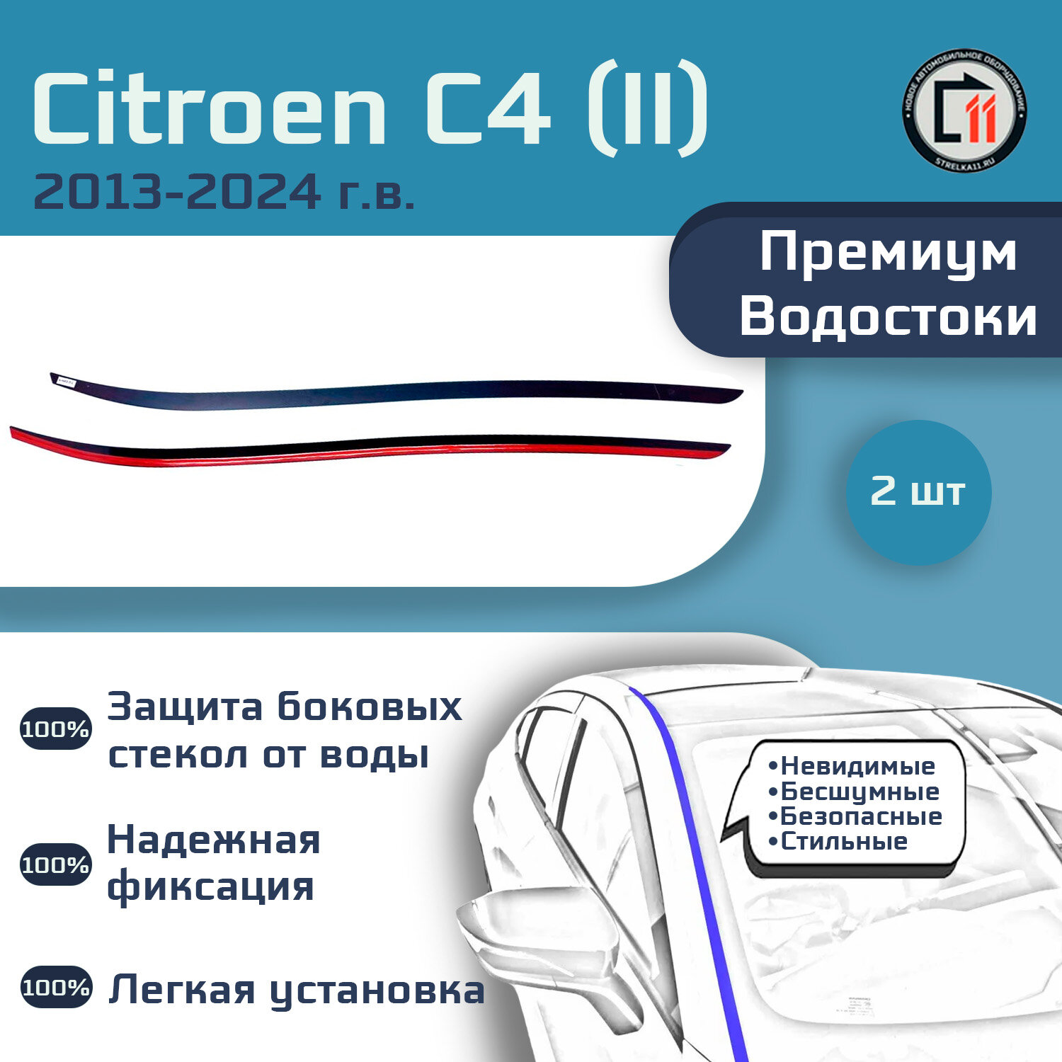 CITROEN C4 2013-2024 (II+II рестайлинг) - Премиум водостоки лобового стекла