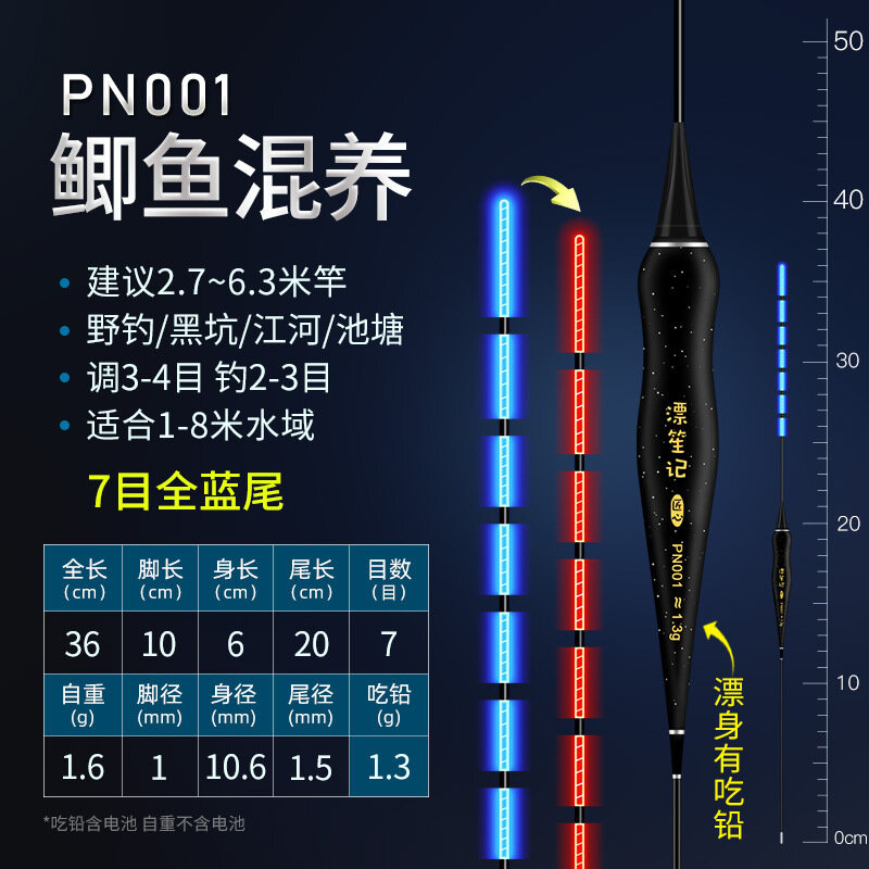 Ветроустойчивый, противоскользящий, светящийся поплавок с индикатором поклевки, меняющим цвет, с полностью синим холодным светом на хвосте, электронный поплавок для дневной и ночной рыбалки, подходит для дикой ловли карася.
