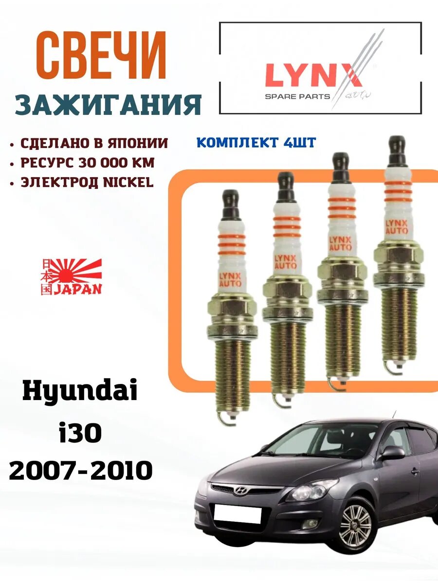 Свечи зажигания Хендай Ай30