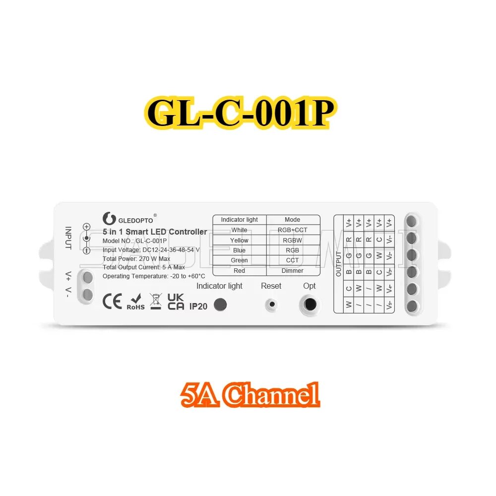 GLEDOPTO GL-C-001P RGB контроллер 5A Channel