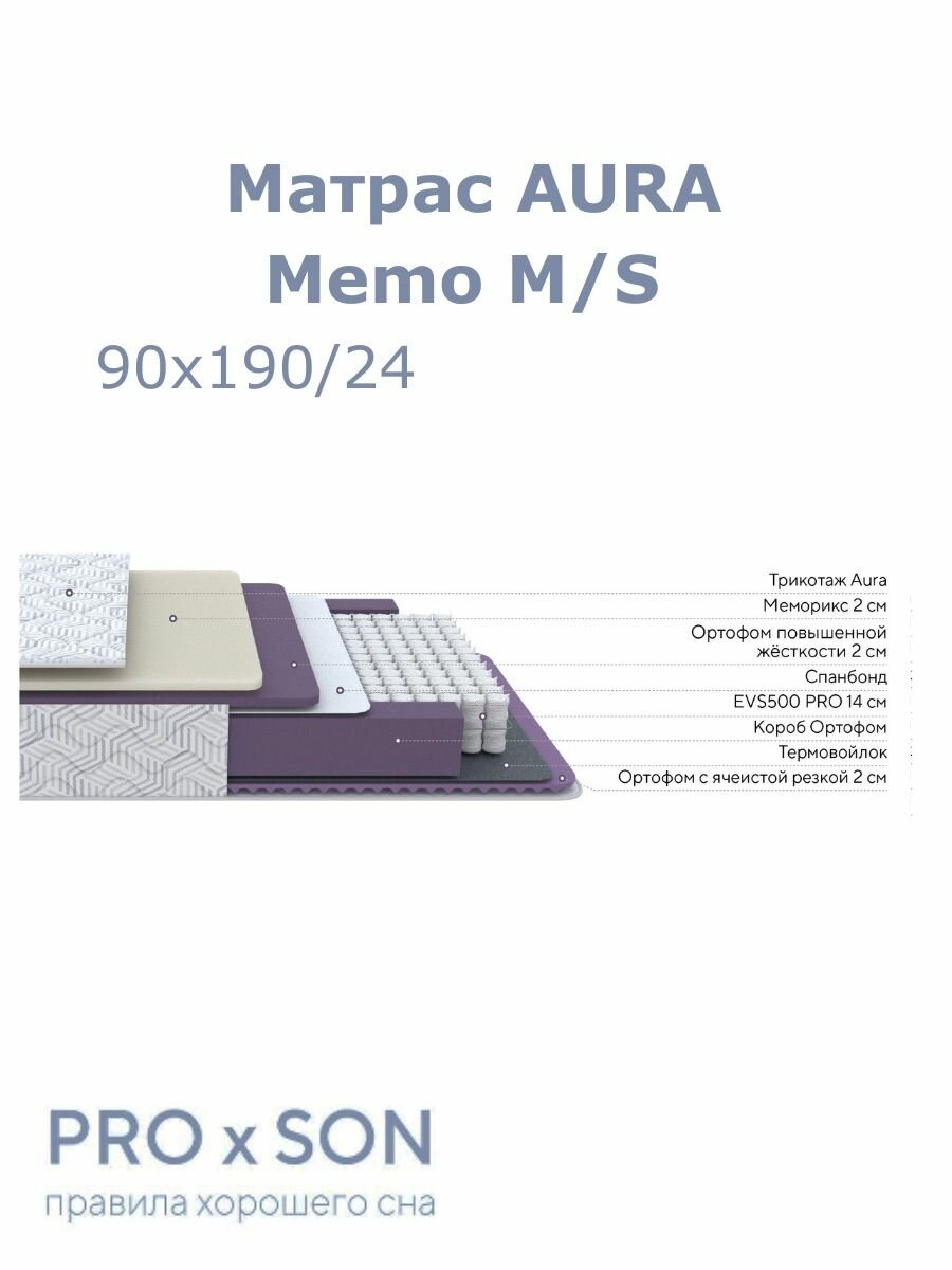 Матрас 90х190, PROSON AURA Memo M/S, анатомический с эффектом памяти, пружинный
