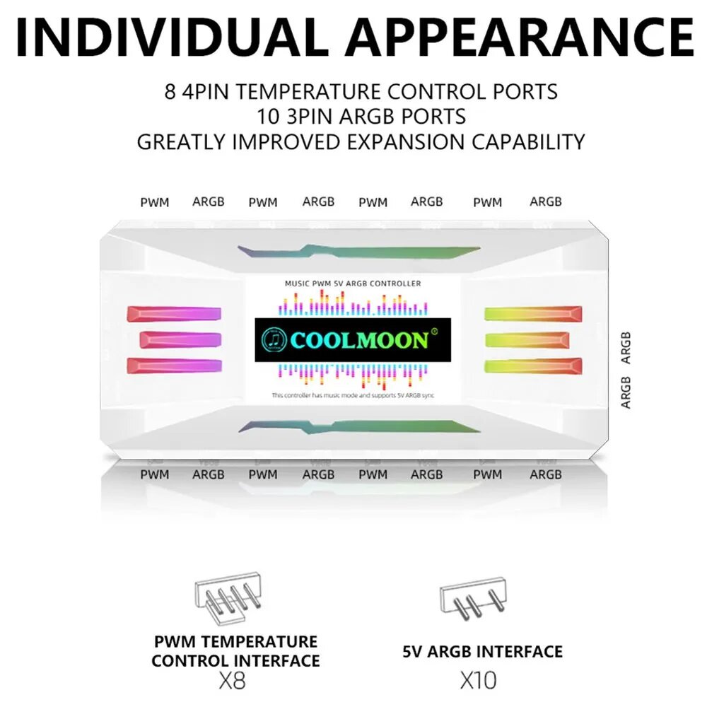 Четырёхканальный контроллер для вентиляторов с музыкальной подсветкой, PWM-регулированием и синхронизацией ARGB