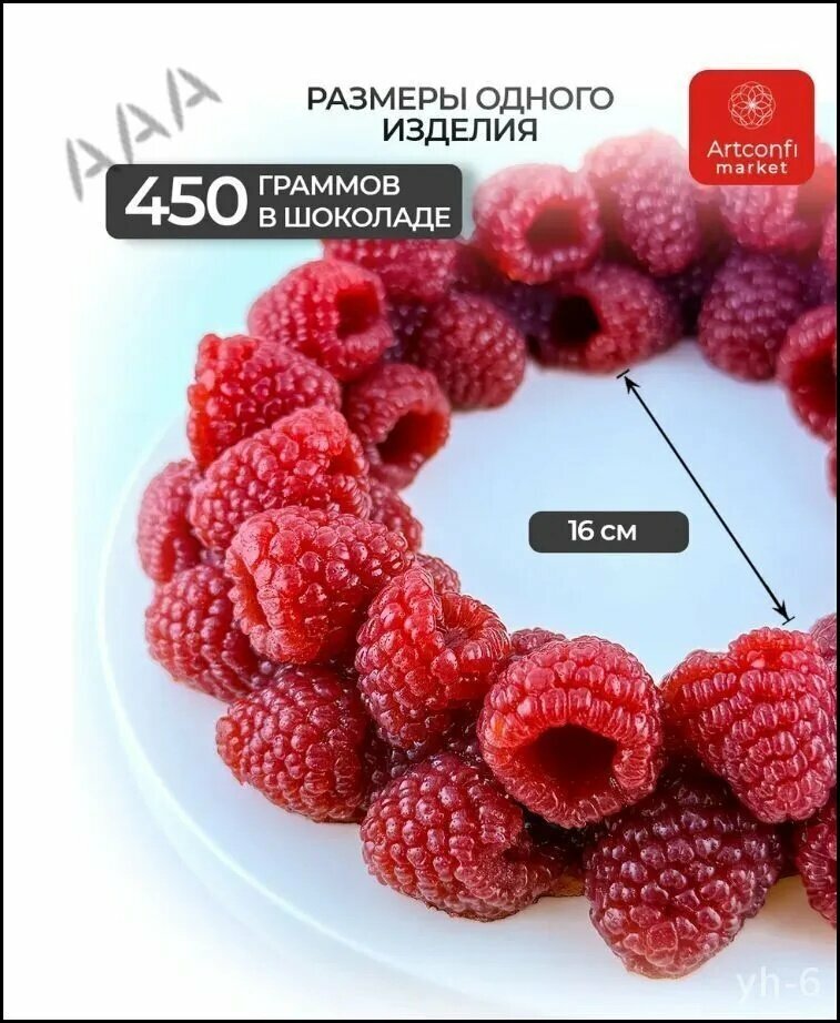Форма для конфет — фото 1