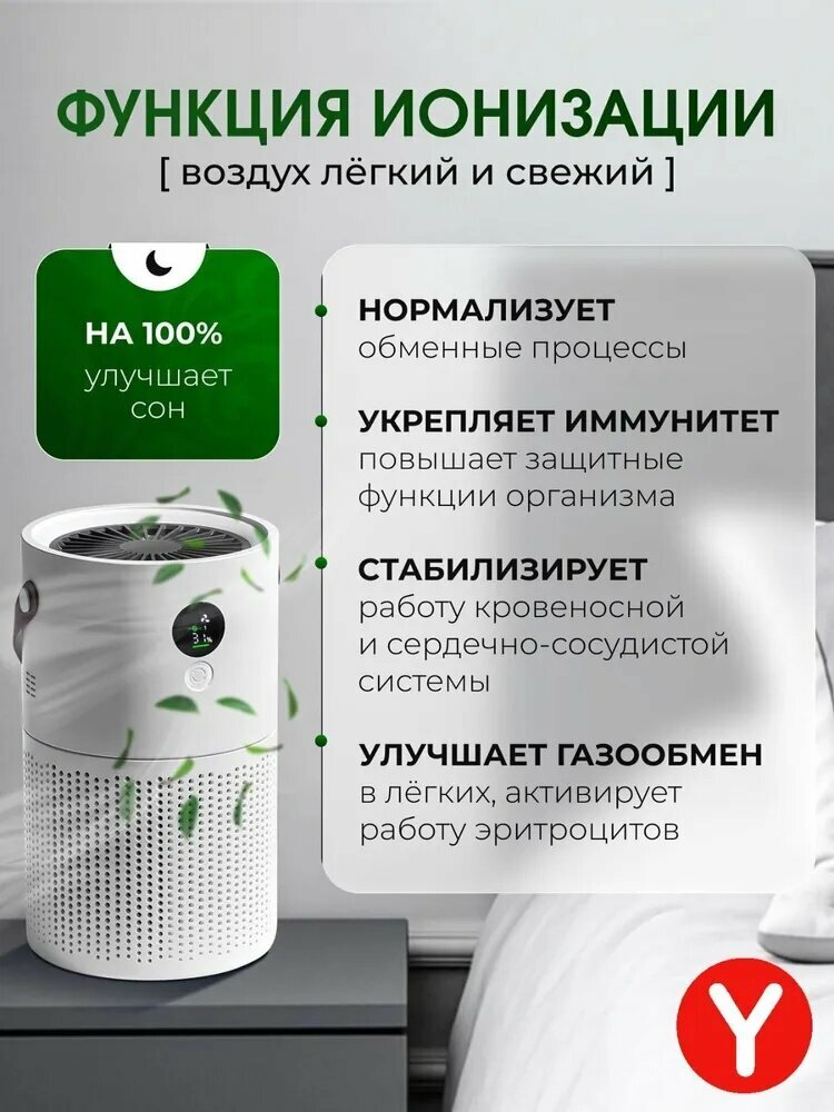 Очиститель воздуха очиститель_2_tech — фото 1