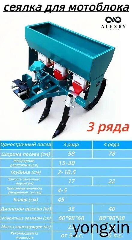 Разбрасыватель/Сеялка
