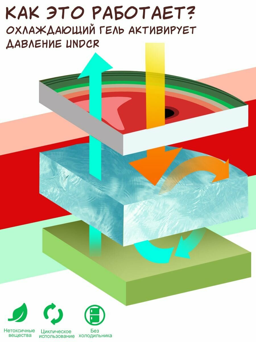 Скидки недели — фото 1