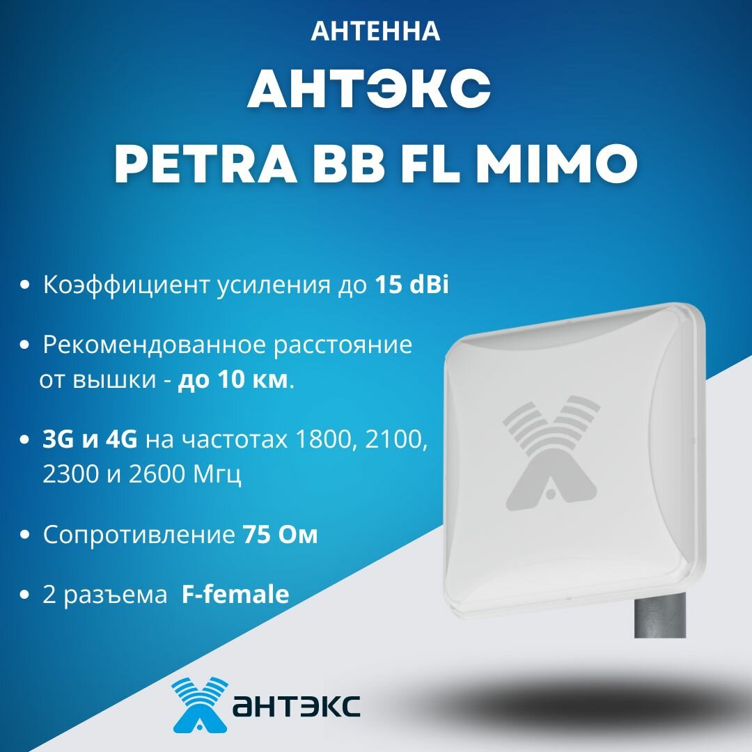 Антенна Антэкс PETRA BB FL MIMO панельная 15 дБ (2 разъема F, 75 Ом, крепление пластик)