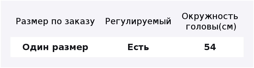 Бейсболка NIKE для мужчин, размер Ф, черный — фото 1