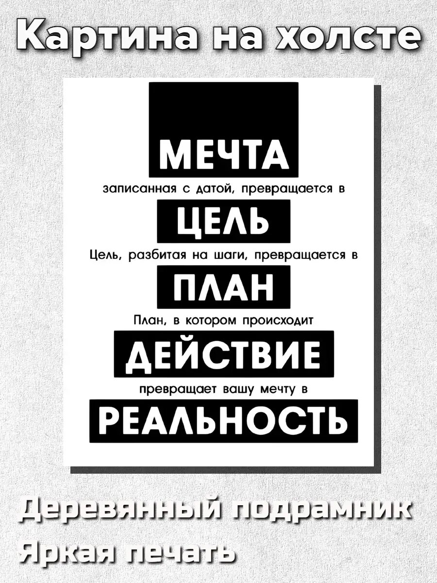 Картина (постер) на стену на холсте 44х55см
