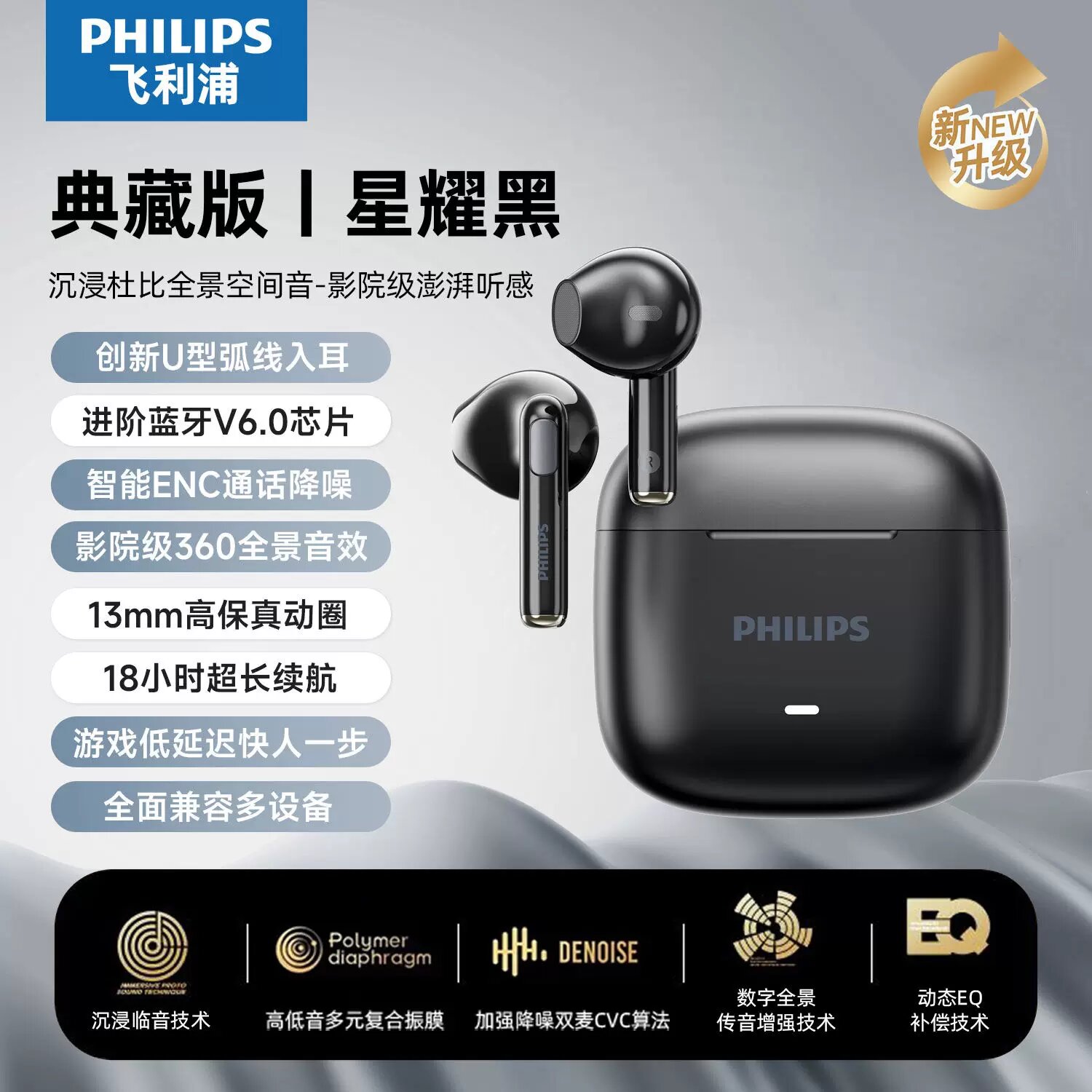 Philips TAT1420 беспроводные наушники с кинематографическим объемным звучанием и Bluetooth 6.0